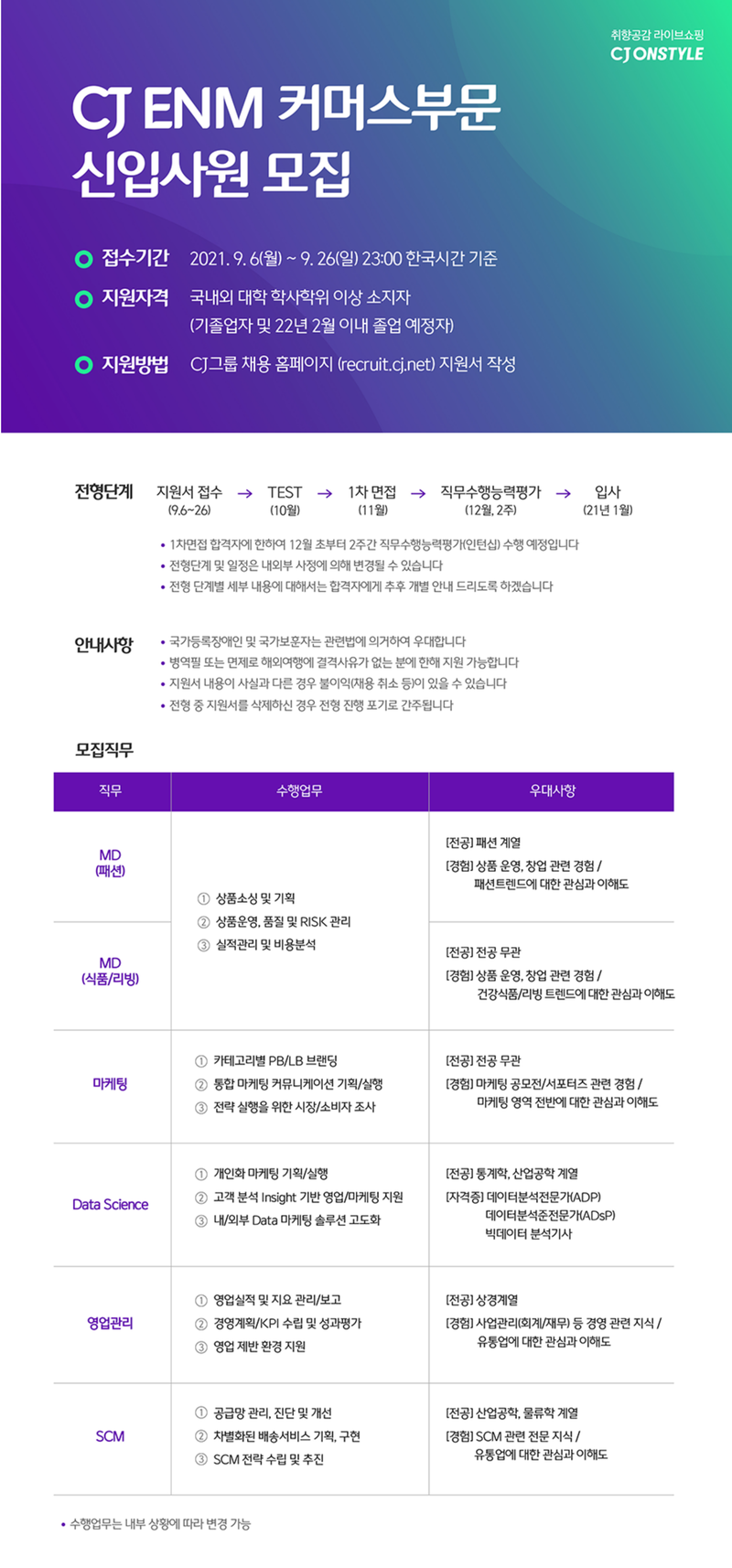 CJ ENM 커머스부문 채용공고 CJ ENM 커머스부문 신입사원 모집 | 2021년 채용