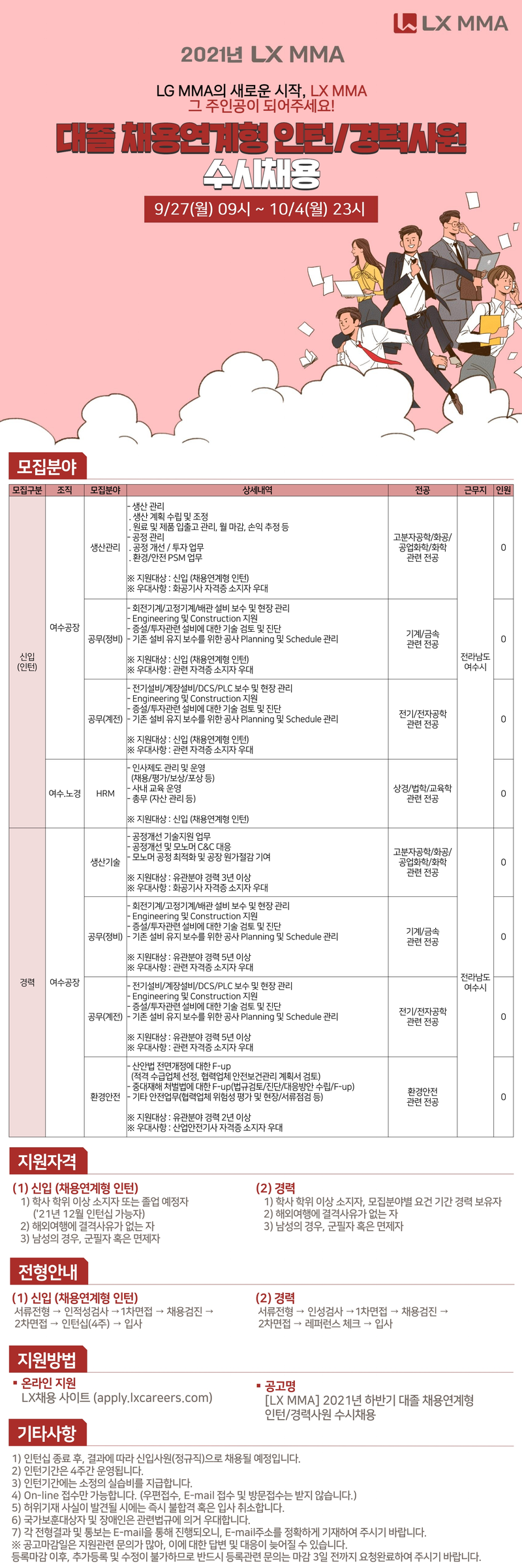 LX MMA 채용공고 [LX MMA] 2021년 하반기 대졸 채용연계형 인턴/경력사원 수시채용 | 2021년 채용