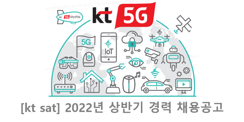 KT sat 채용공고 - 경력 채용공고 | 자소서 문항, 지원자 스펙 분석까지