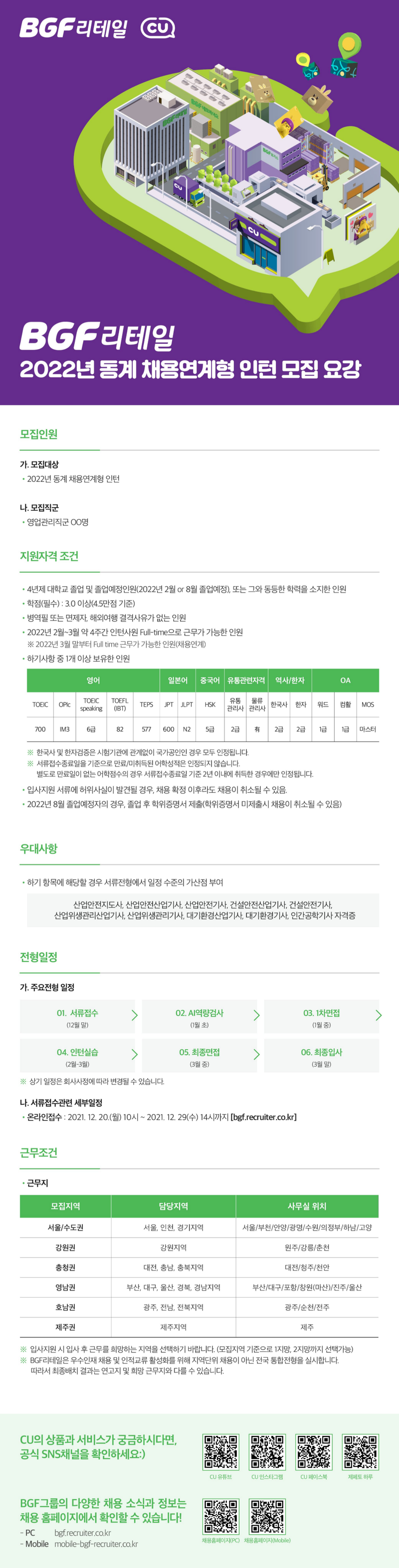 BGF그룹 채용공고 2021 인턴/경력/신입/경력 경리·회계·결산, 법무, 경영기획, 사업기획, 경영전략, 사업전략, 경영분석 ...