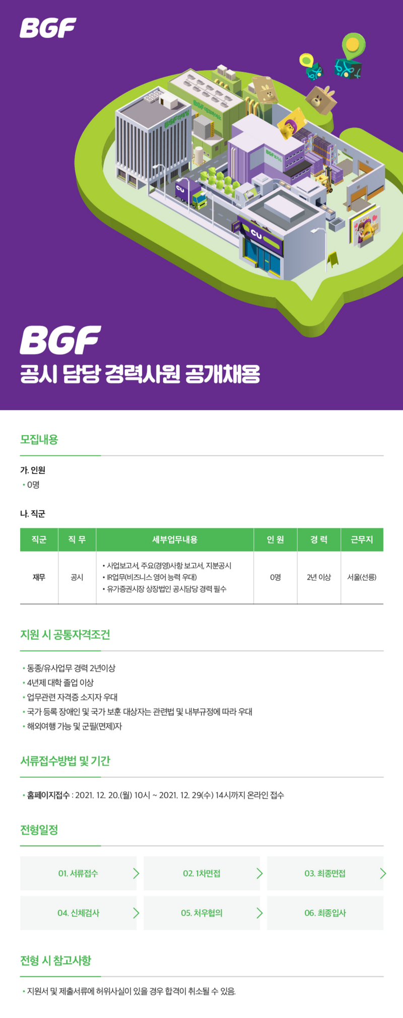 BGF그룹 채용공고 2021 인턴/경력/신입/경력 경리·회계·결산, 법무, 경영기획, 사업기획, 경영전략, 사업전략, 경영분석·컨설턴트, 기타, 인사, 노무, 교육, 채용 ...