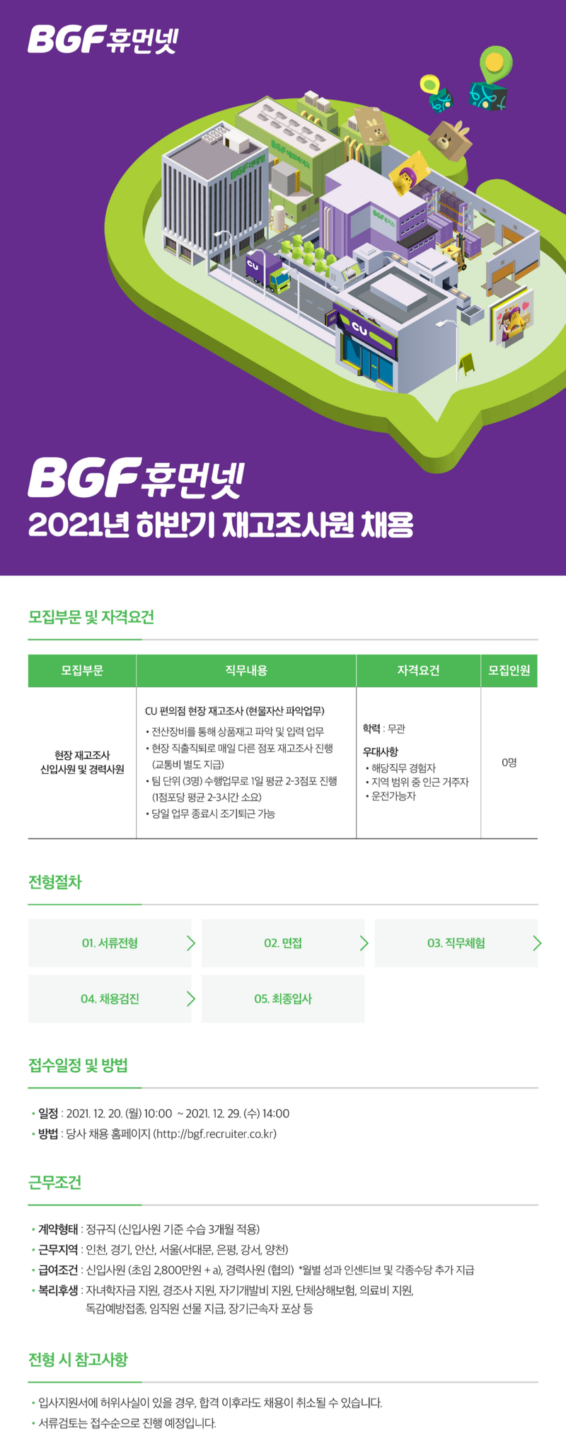 BGF그룹 채용공고 2021 인턴/경력/신입/경력 경리·회계·결산, 법무, 경영기획, 사업기획, 경영전략, 사업전략, 경영분석·컨설턴트, 기타, 인사, 노무, 교육, 채용 ...