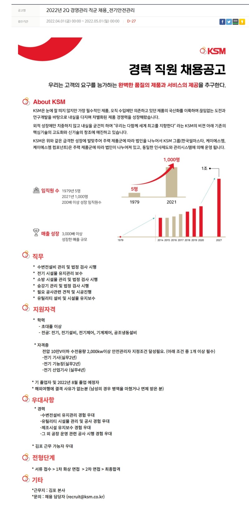 Ksm 채용공고 2022 신입신입경력경력 경영기획 사업기획 경영전략 사업전략 경영분석·컨설턴트 기타 인사 노무 교육 채용 급여 보상관리 브랜드