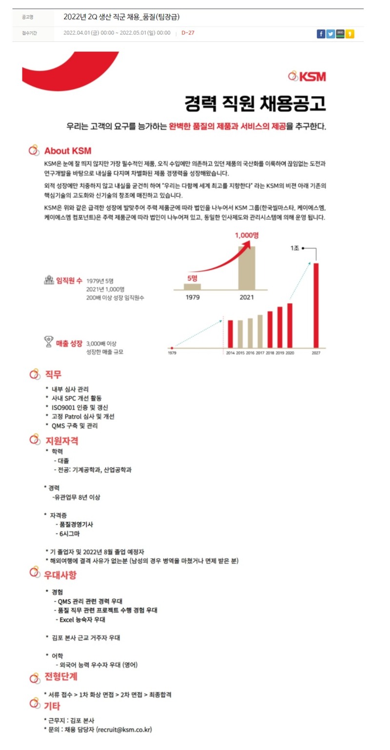 Ksm 채용공고 2022 신입신입경력경력 경영기획 사업기획 경영전략 사업전략 경영분석·컨설턴트 기타 인사 노무 교육 채용 급여 보상관리 브랜드