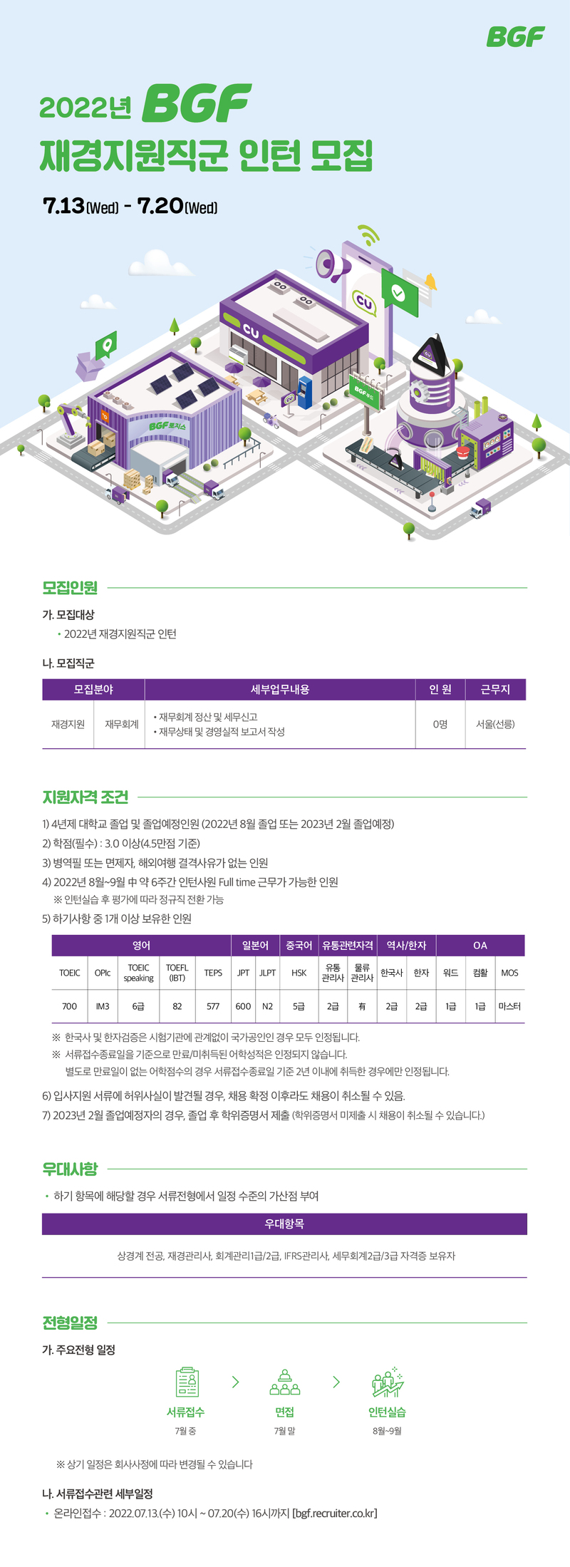 BGF 채용공고 재경지원직군 인턴 모집 | 2022년 채용