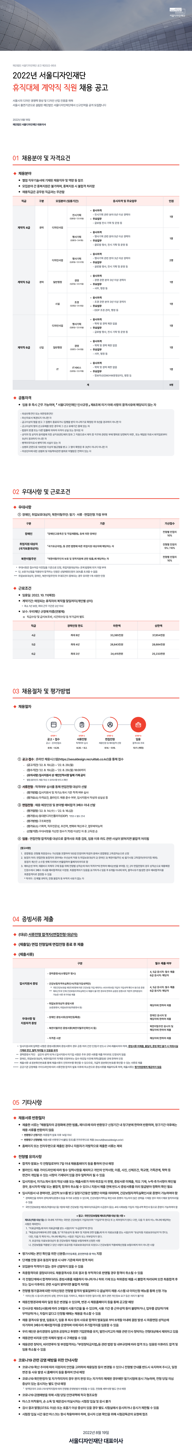 서울디자인재단 채용공고 휴직대체 계약직 직원 채용 공고 2022년 채용
