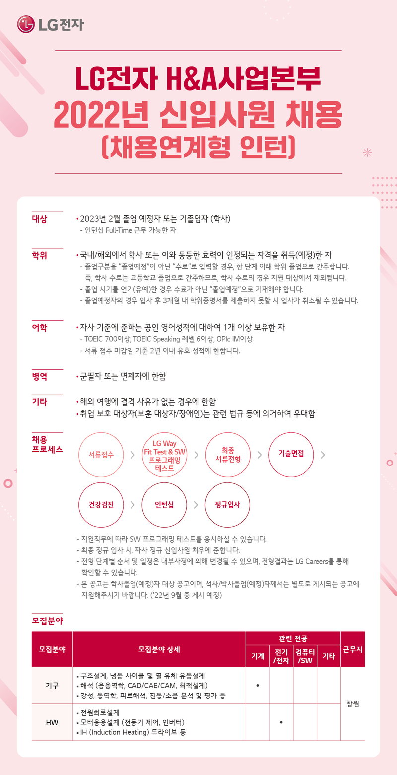 LG전자 채용공고 [H&A사업본부] 2022년 채용연계형 인턴 채용 | 2022년 채용
