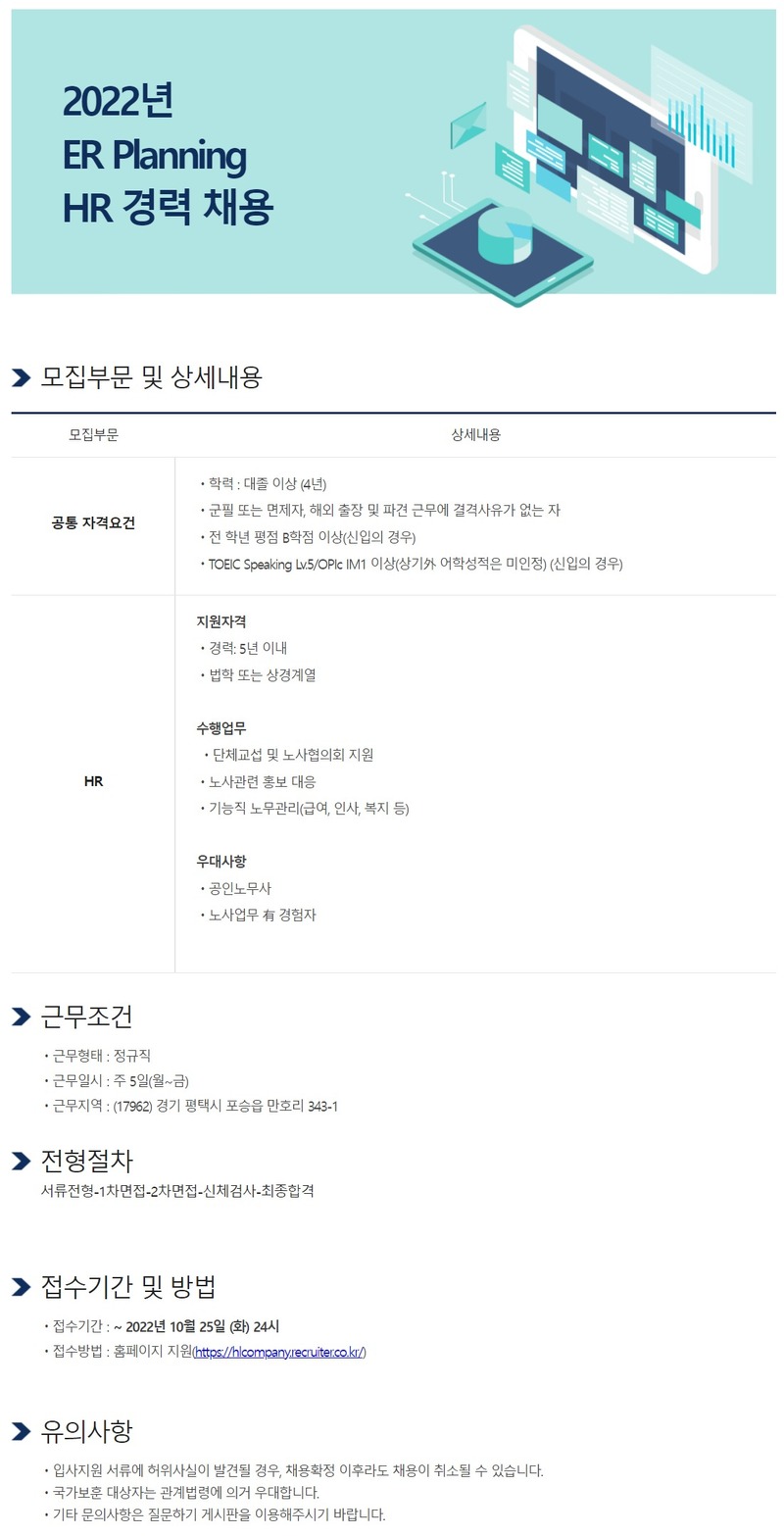 HL만도 채용공고 2022년 경력 채용(ER Planning HR/Business Support팀) | 2022년 채용