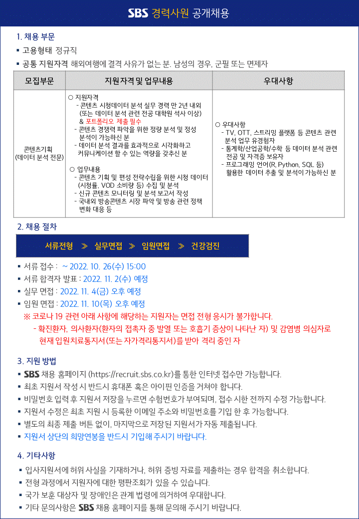 Sbs 채용공고 2022 경력 시스템프로그래머 응용프로그래머 네트워크·보안·운영 Sw·솔루션·erp 데이터분석 부동산·영업·견적 연출·제작·pd·작가 자소설